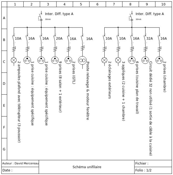 Archives des électricité : David Mercereau